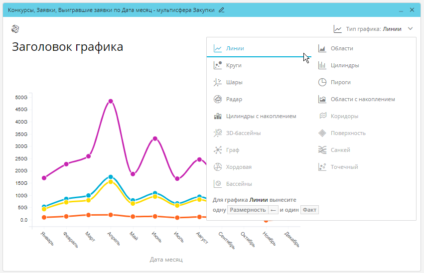 Построение графиков - Polymatica Analytics 5.9.10 (02.03.2025) - Руководство пользователя ...